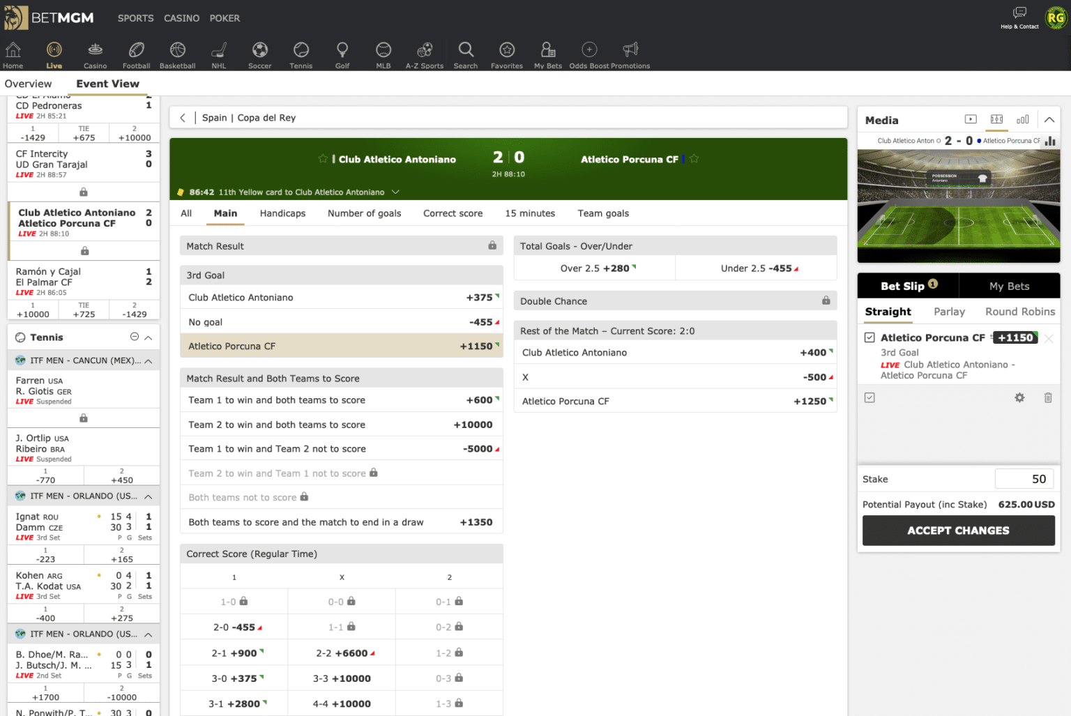 BetMGM Sportsbook Review