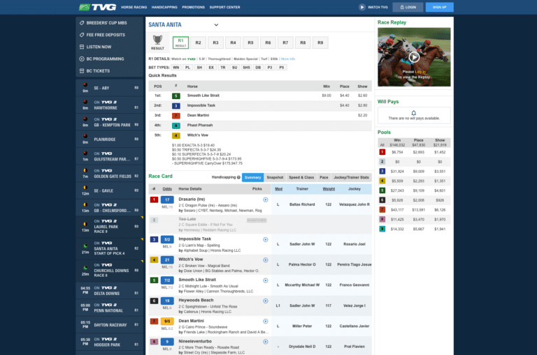 TVG Review And Bonus Code - What To Expect At TVG.com