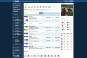 TVG Review And Bonus Code - What To Expect At TVG.com