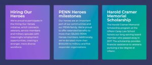 PENN Play Rewards: Earn Tier Points