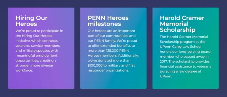 PENN Play Rewards: Earn Tier Points