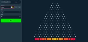 Plinko Gambling Sites: Online Casinos With Plinko Games