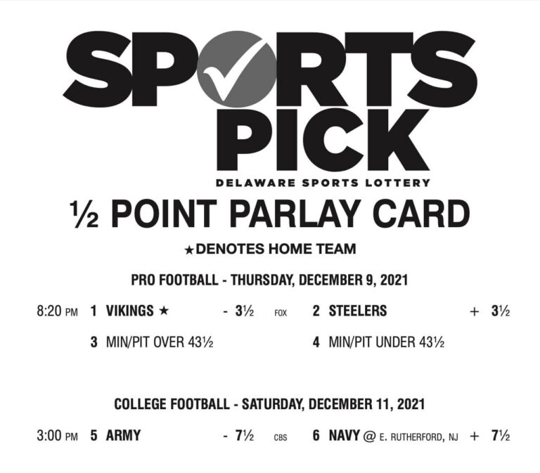 Parlay Cards Guide: How They Work & Where To Bet Them