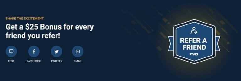 TVG Review And Bonus Code - What To Expect At TVG.com